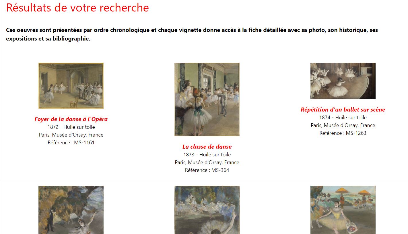 Edgar Degas, 1834-1917, un catalogue critique numérique met toute l ...